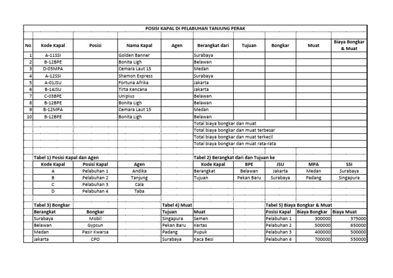 Latihan Excel2 | PDF