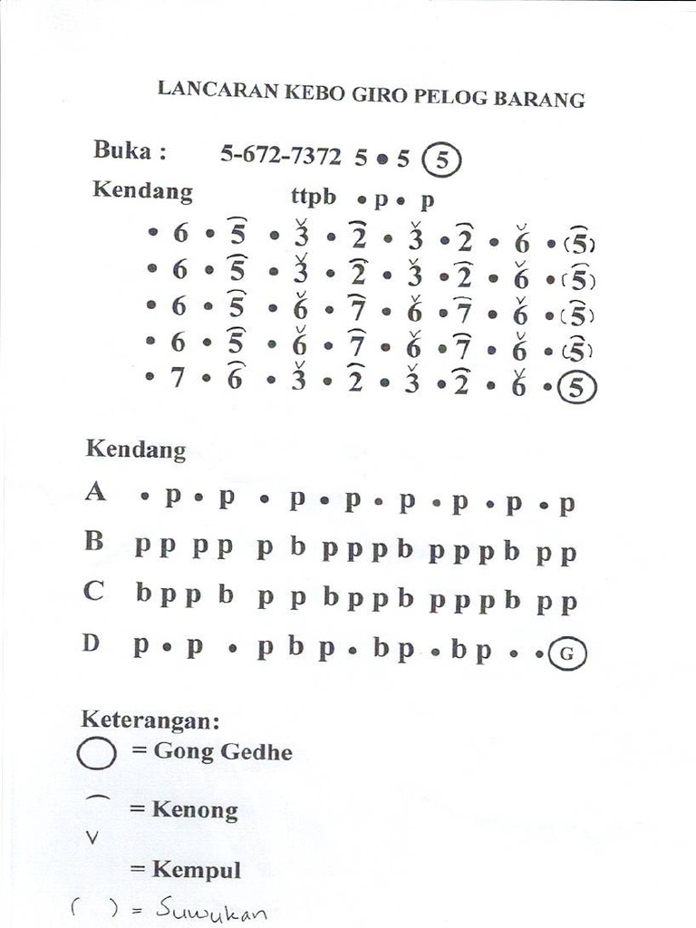 Lancaran Kbo Giro | PDF
