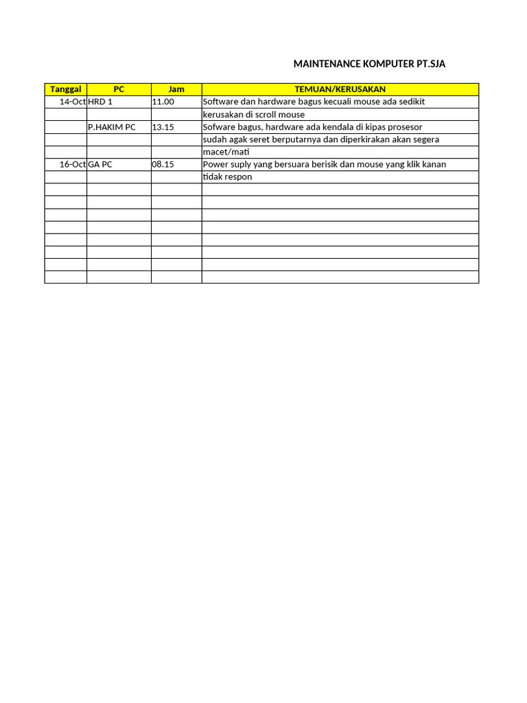 Pelaksanaan Maintenance Pc Pdf 8344