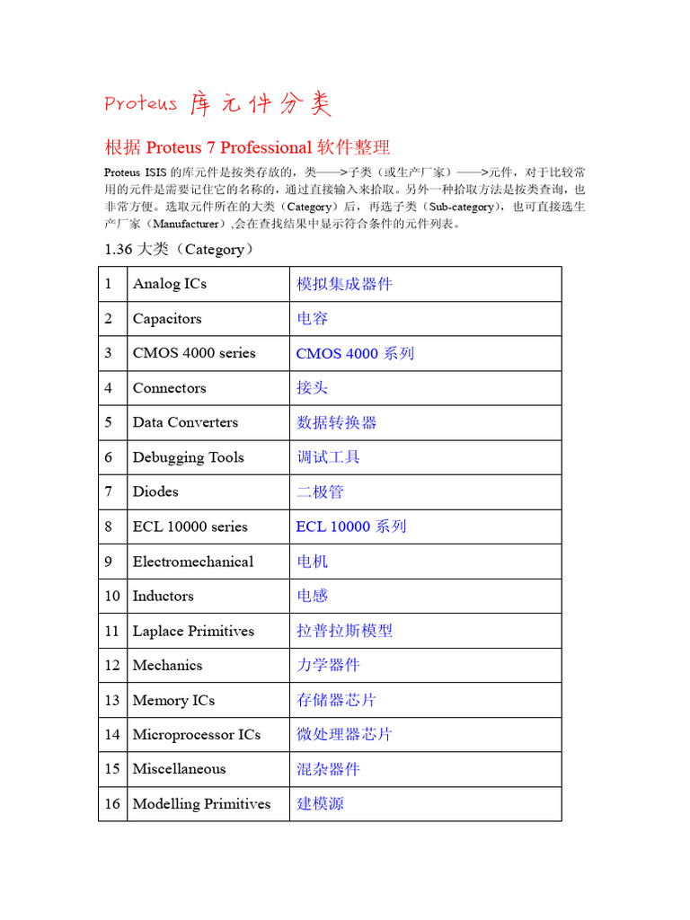 Proteus 7 Professional元件库 | PDF