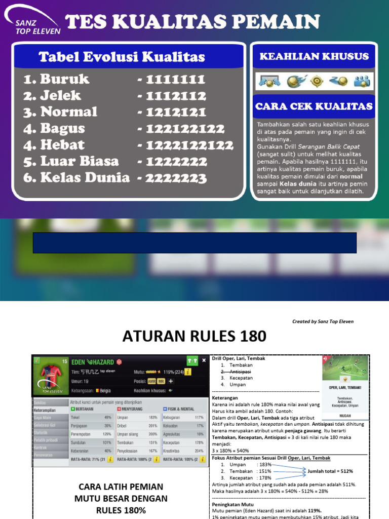 Training Rules 180 by Sanz Top Eleven | PDF