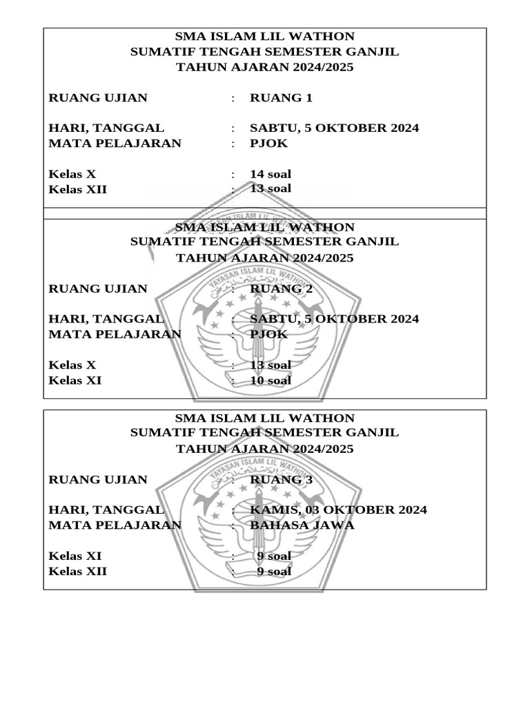 Blangko Map Sts | PDF