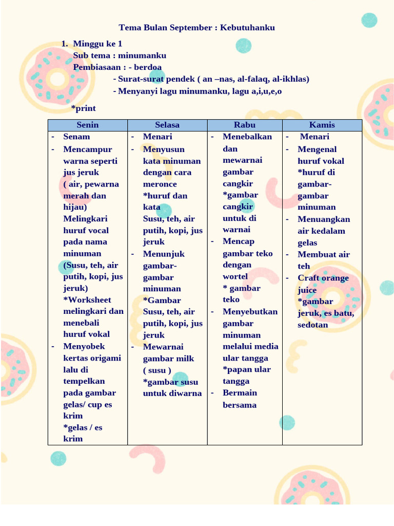Tema Bulan September TK | PDF