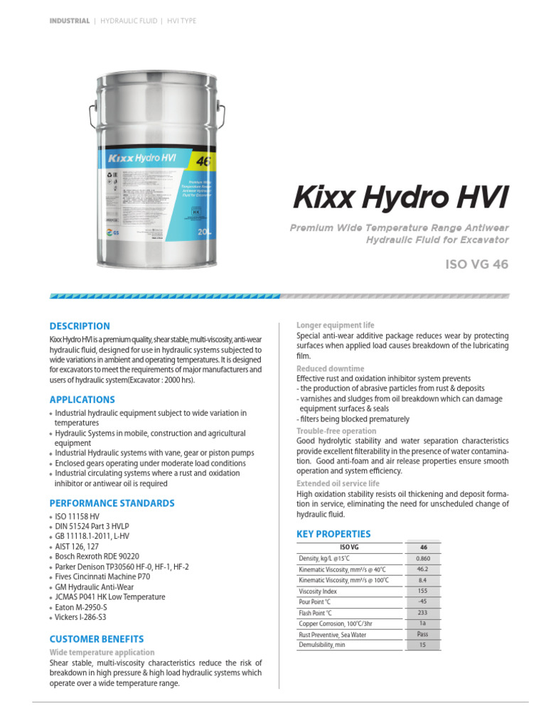 Kixx-Hydro-HVI_L3650 | PDF