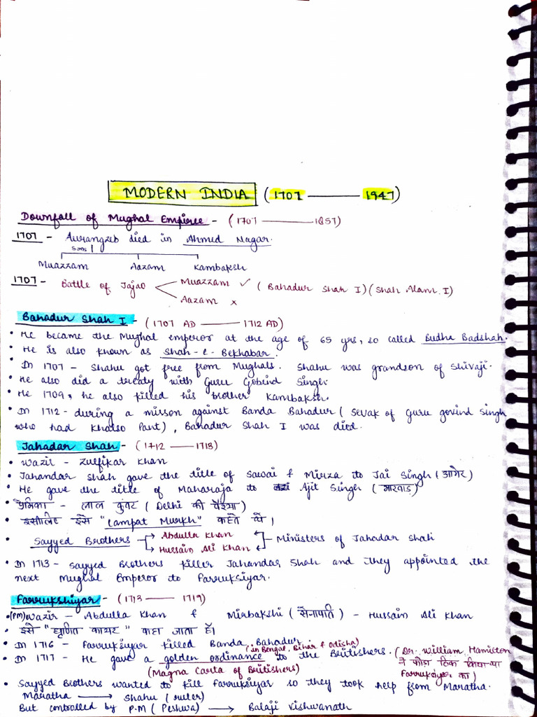 Complete Modern History | PDF