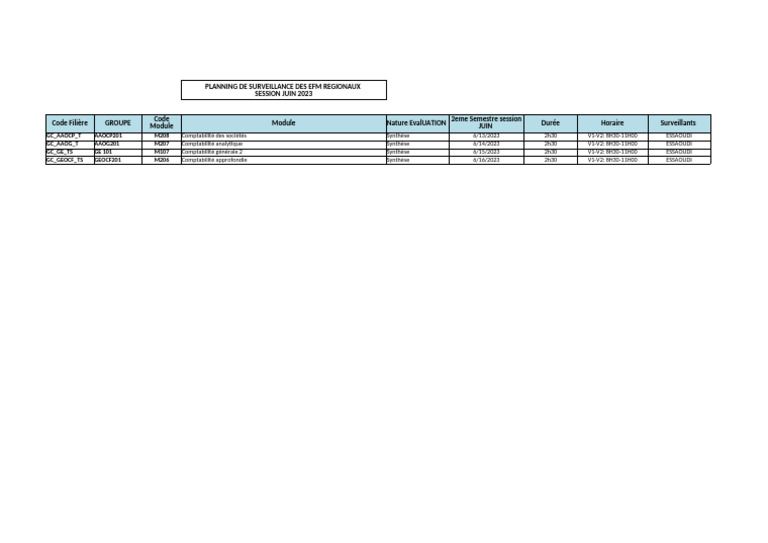 Planning de Surveillance EFM REG JUIN 2023 | PDF
