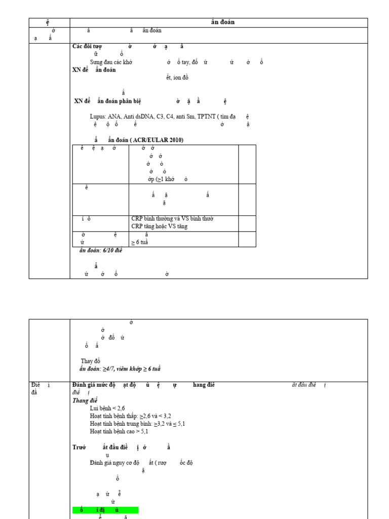 15.phác Đ vkdt-011017 | PDF