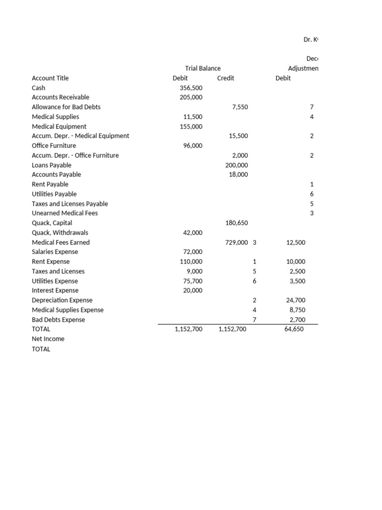 Problem 11 Worksheet & FS | PDF