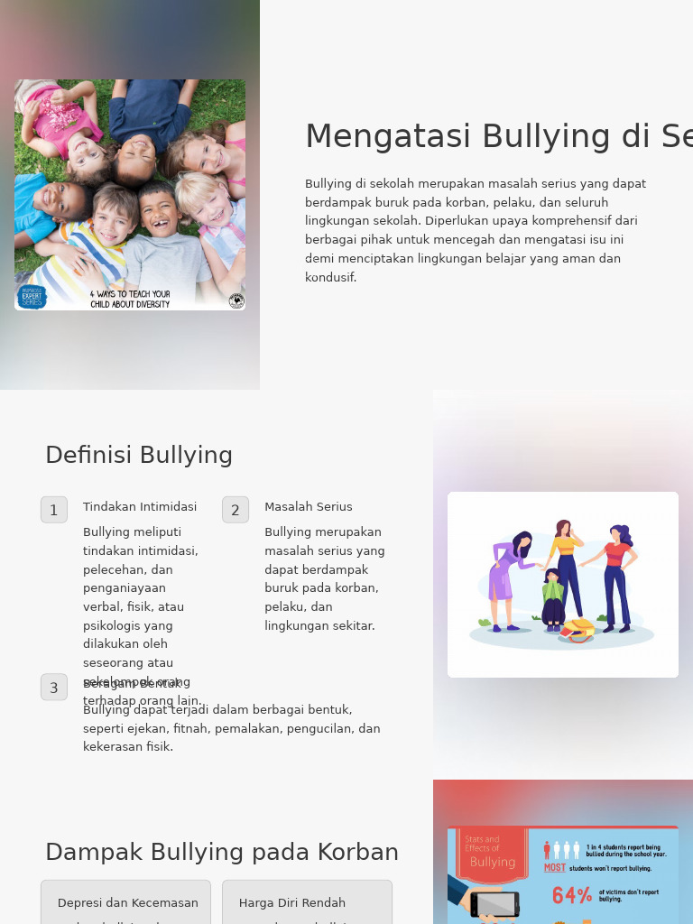Mengatasi Bullying Di Sekolah | PDF