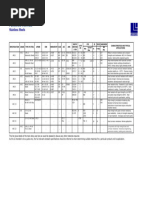 EN36C | PDF | Steel | Heat Treating