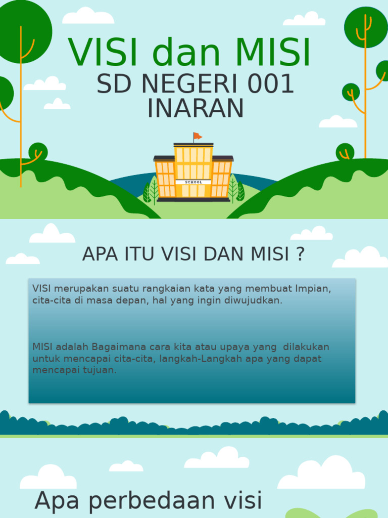 Visi Misi SDN 001 Inaran | PDF