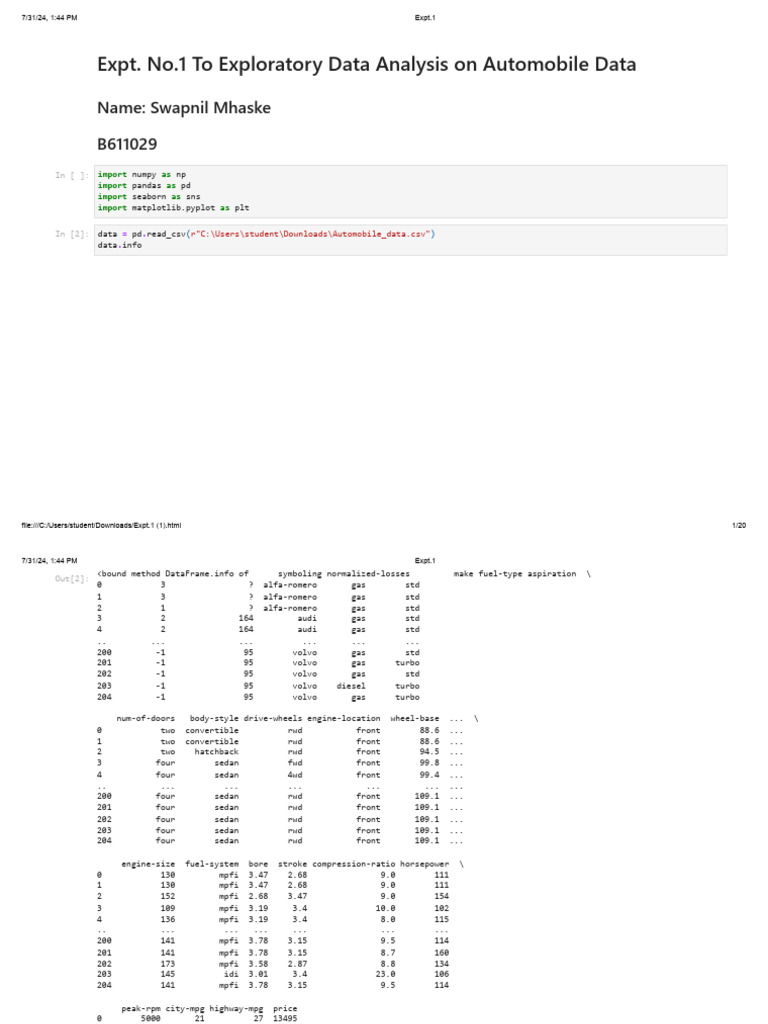 Swapnil Expt.1 | PDF
