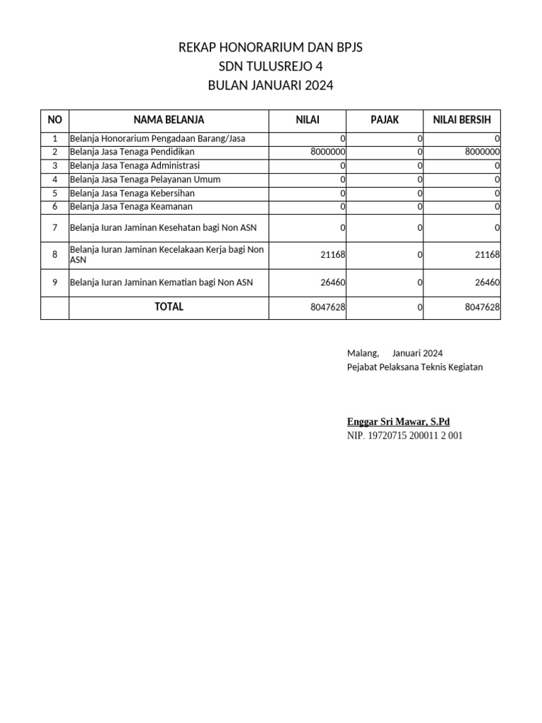 Rekap Pengajuan HR Dan BPJS 2024 | PDF