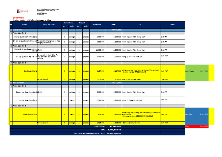 Final 0406 Tổng Hợp Chi Phí SX Cup Queen & Blue | PDF