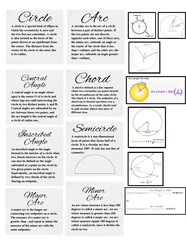 Math Circle | PDF