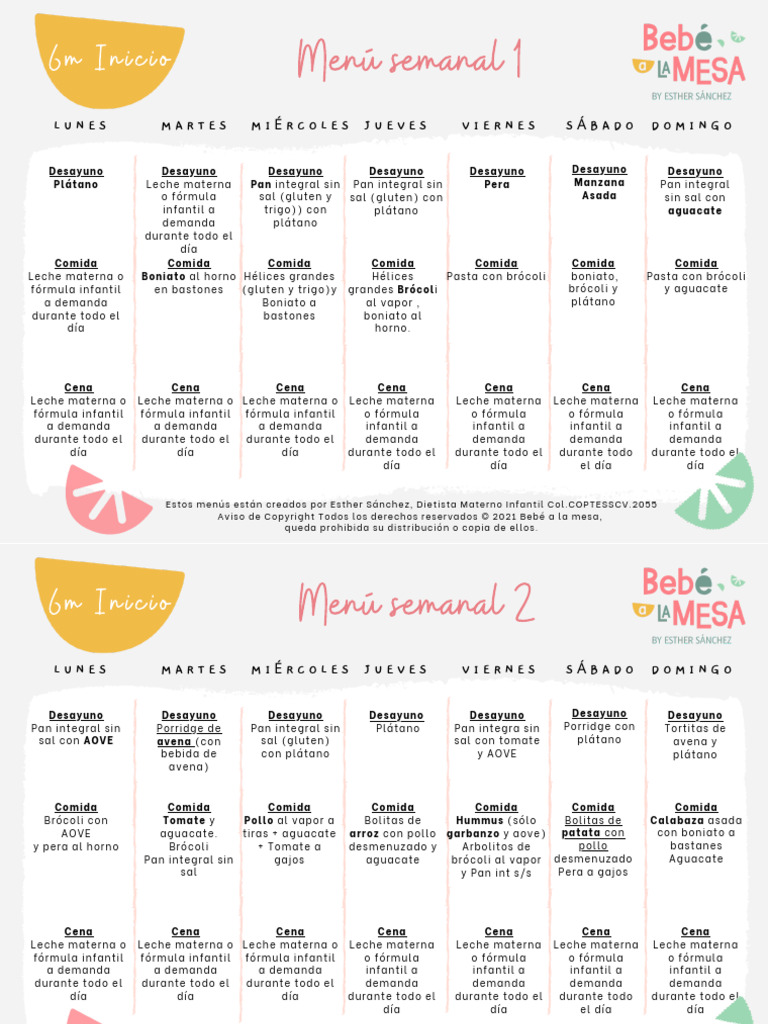Menu 6 Meses Inicio Taller BLW Dif 2021 | PDF