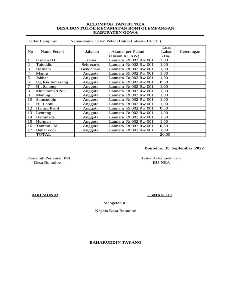 CPCL KT Bu'nea | PDF
