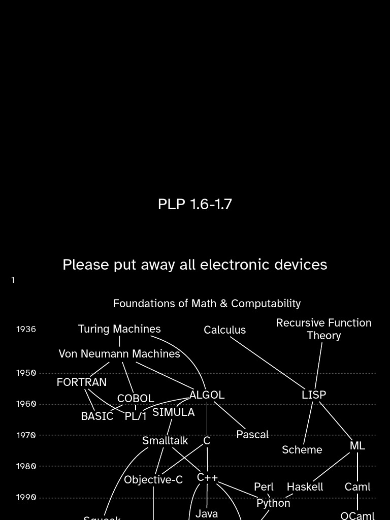 CSC254 Lecture 02 Intro - Structure of A Compiler PLP CH 1 | PDF