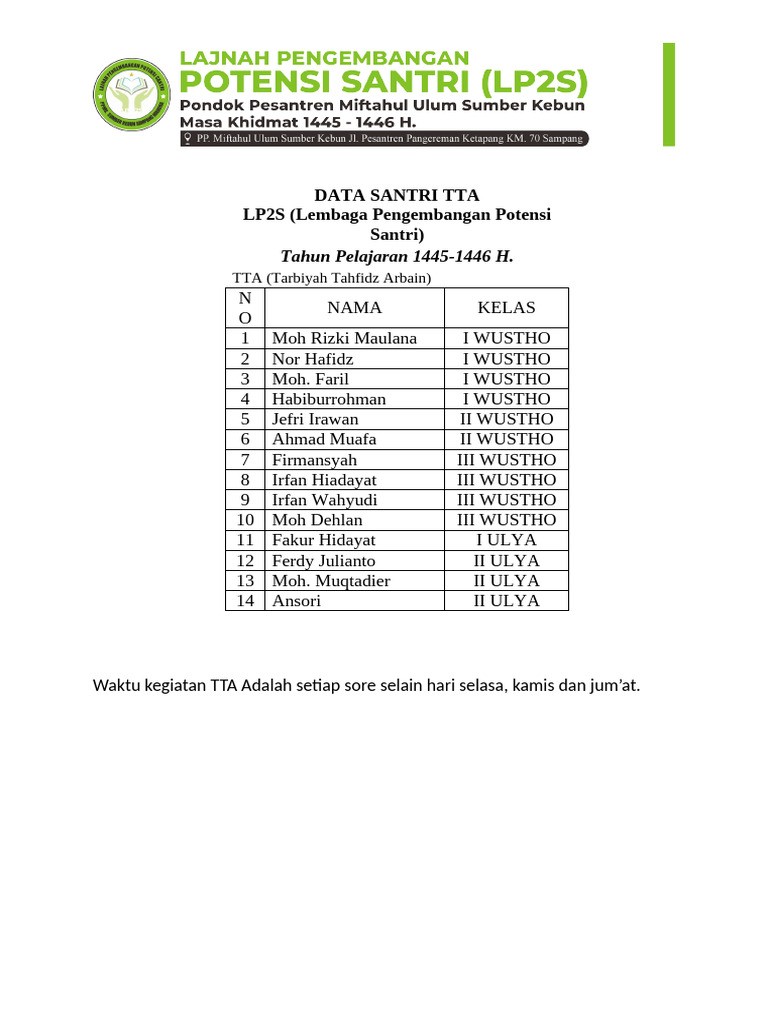 Data Santri Tta | PDF