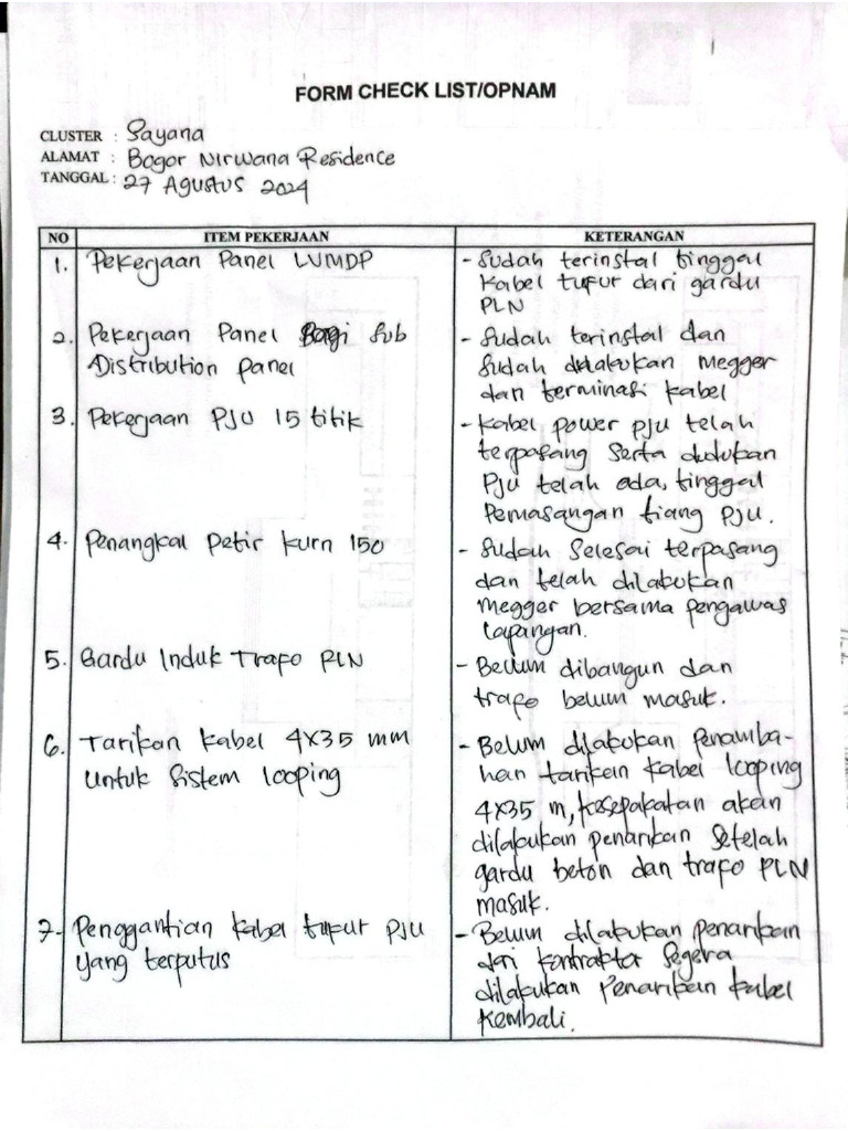 Hasil Checklist Sayana | PDF