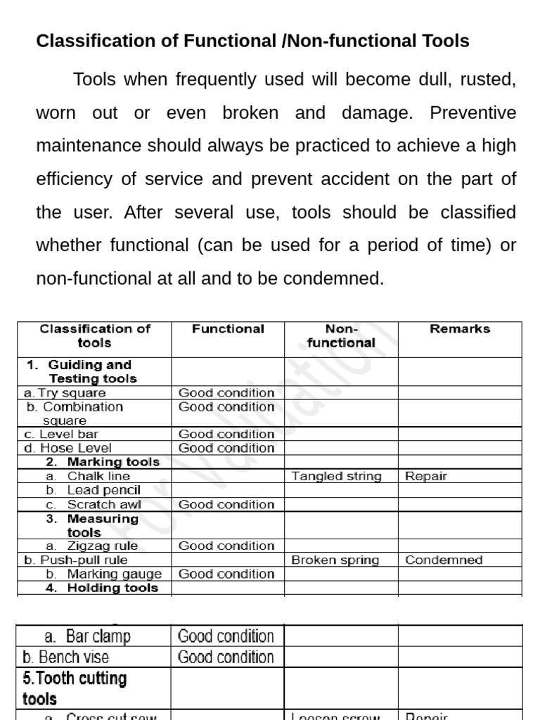 Classification of Handtools | PDF | Technology & Engineering | Computers