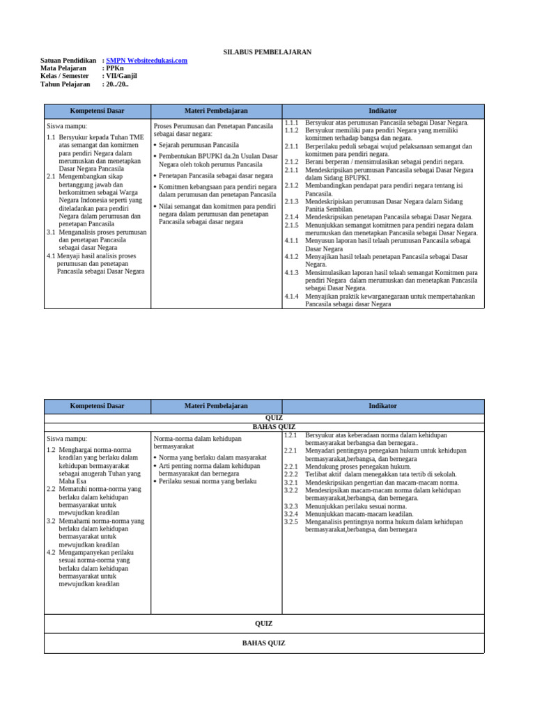 Silabus PKN Semester I Dan Ii | PDF