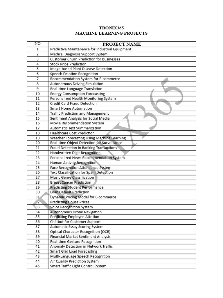 Machine Learning PROJECTS | PDF