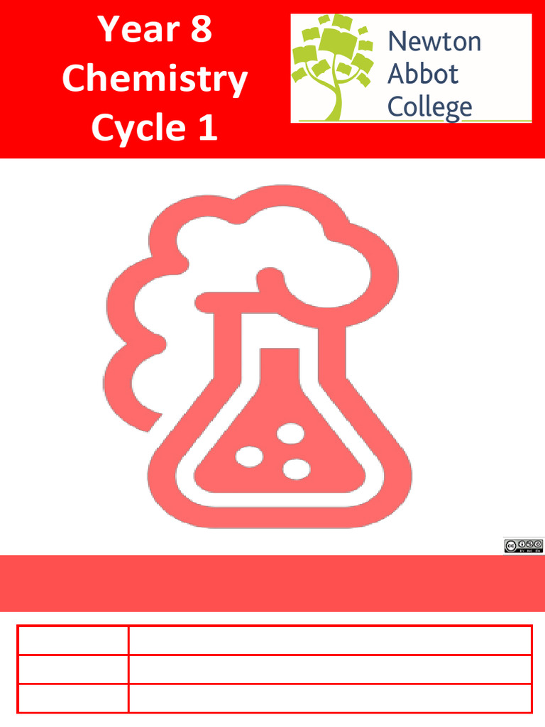 Year 8 Revision Guide(Notes) | PDF