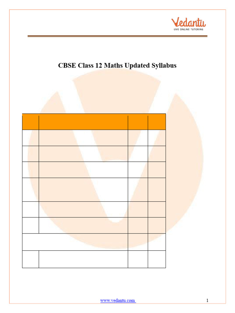 CBSE Class 12 Maths Syllabus 2024-25 - Revised PDF Download | PDF