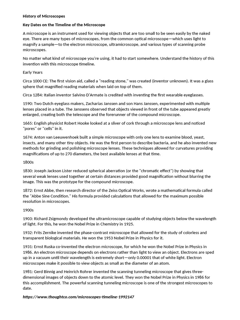 History of Microscopes | PDF | Microscope | Young Adult