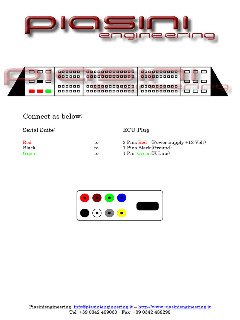 Porsche Me7.8.1 | PDF