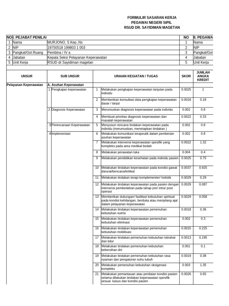 LOGBOOK final lia 2023 UKOM | PDF
