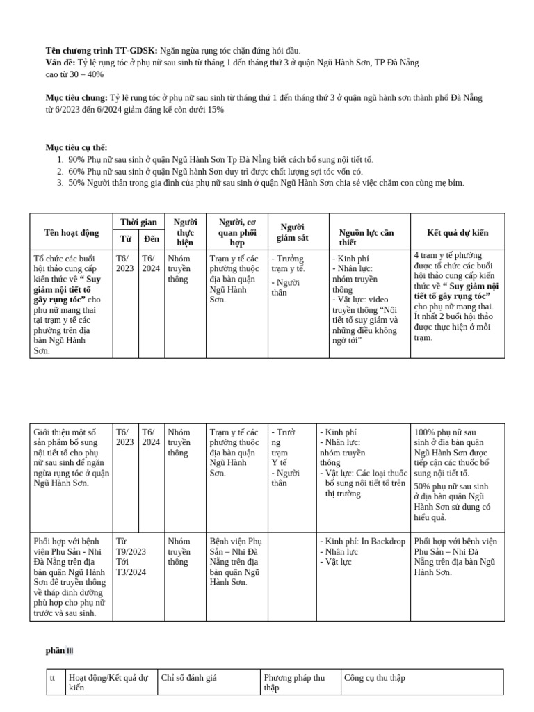 Bảng kế hoạch TT GDSK nhom9 | PDF