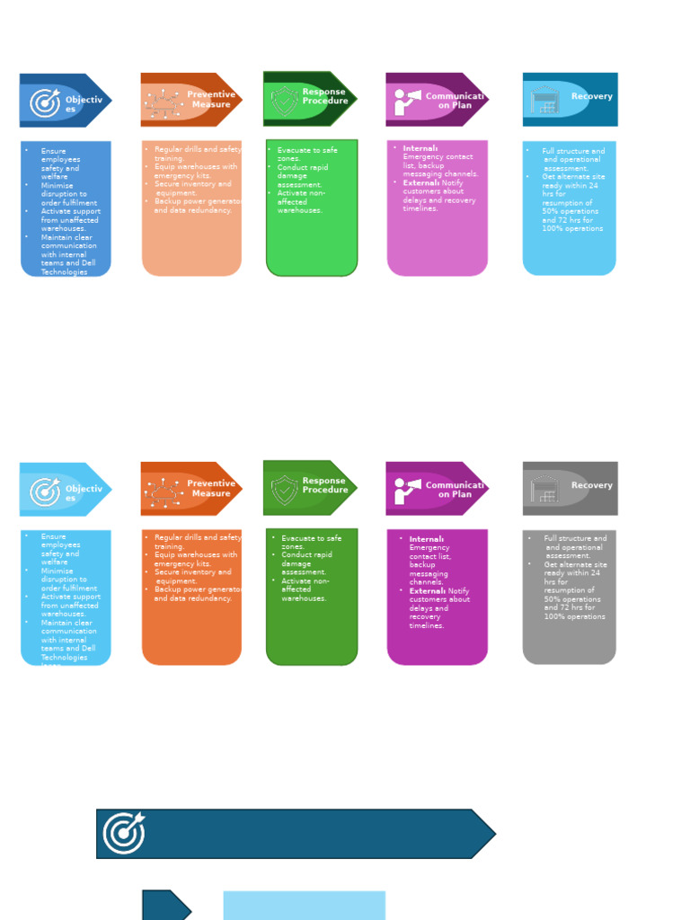 BCRP | PDF