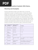Demonstration Speech Outline Template | PDF