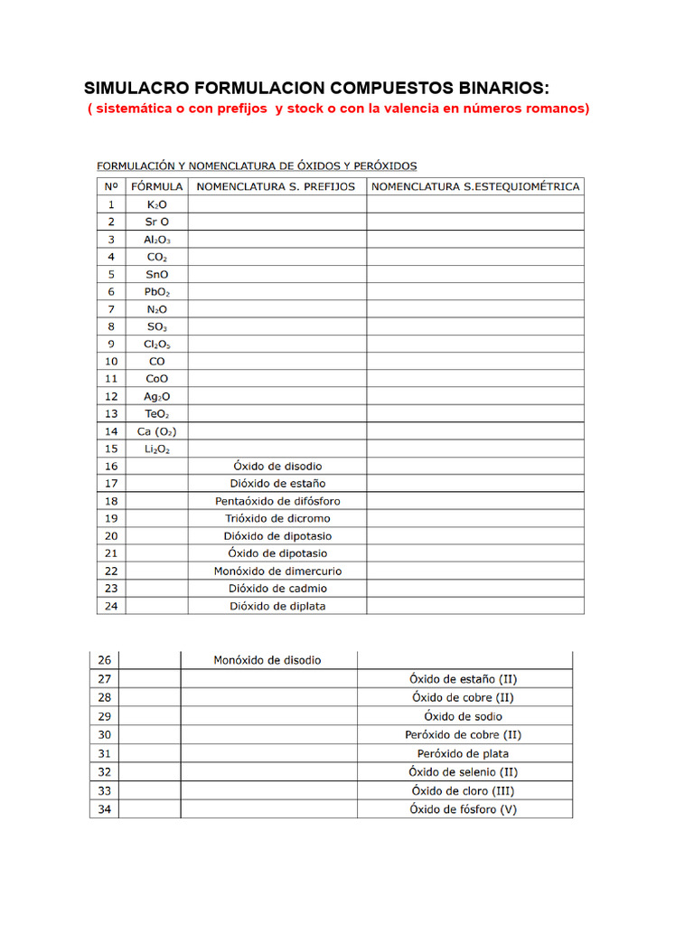 Simulacro Formulacion Compuestos Binarios | PDF