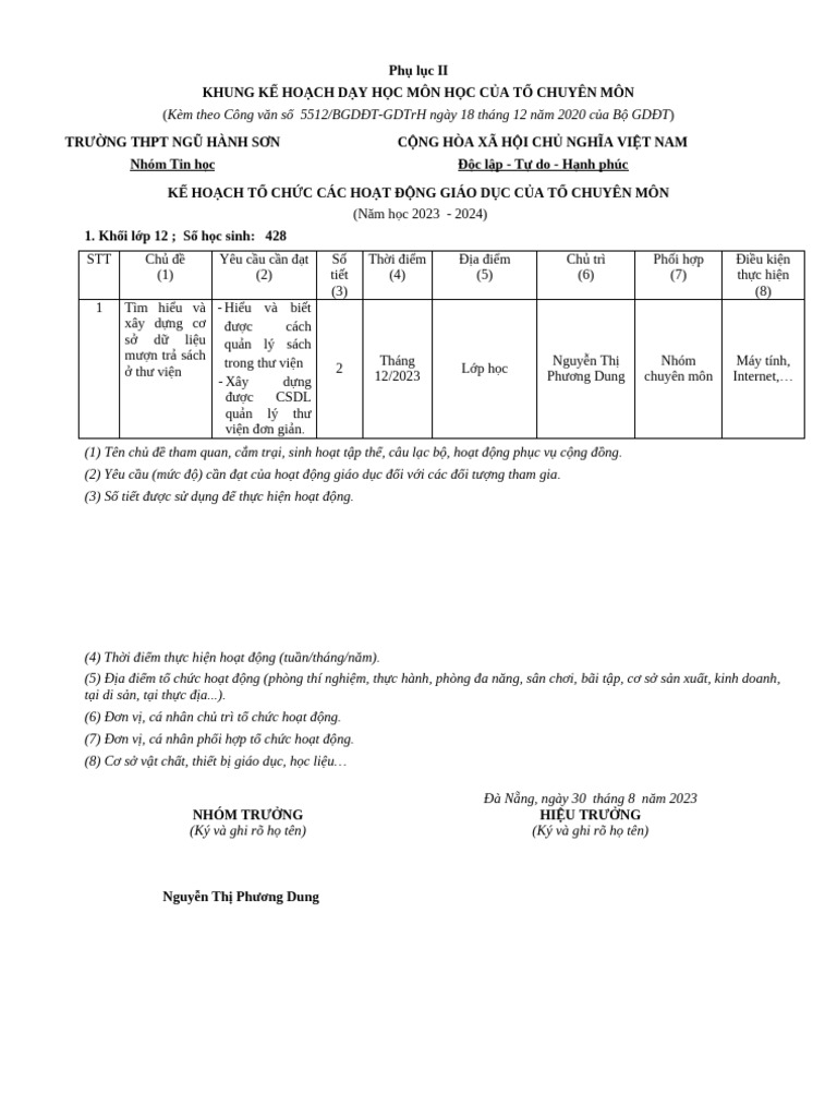 Phu Luc 2 - Lop 12 | PDF