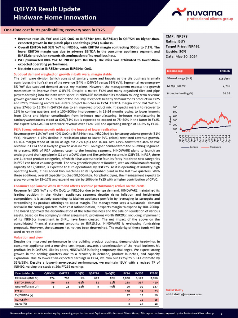 Nuvama Wealth | PDF