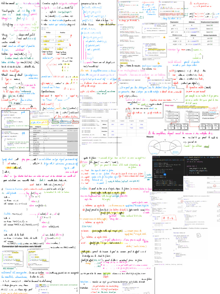 Formulaire ICC | PDF