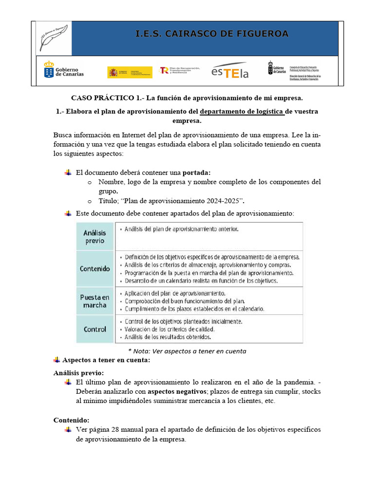 Caso Práctico 1. - Ut2 | PDF