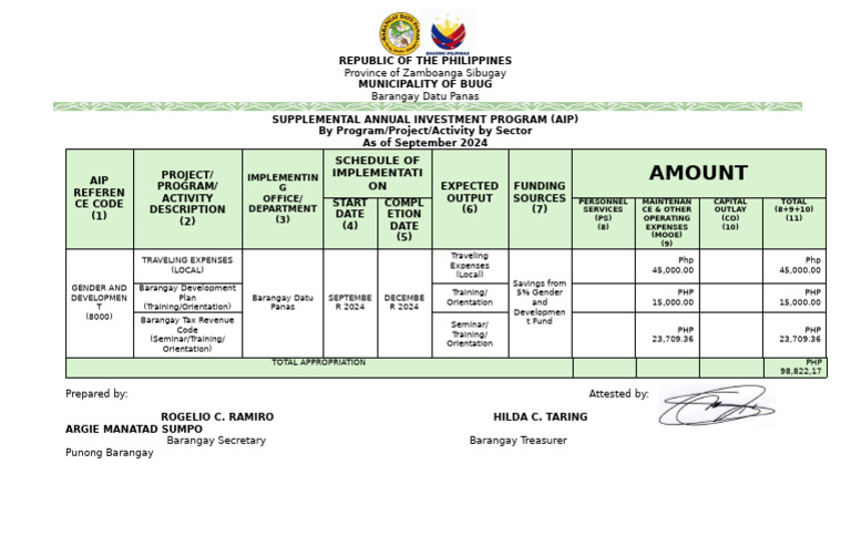 4. SUPPLEMENTAL ANNUAL INVESTMENT PROGRAM | PDF