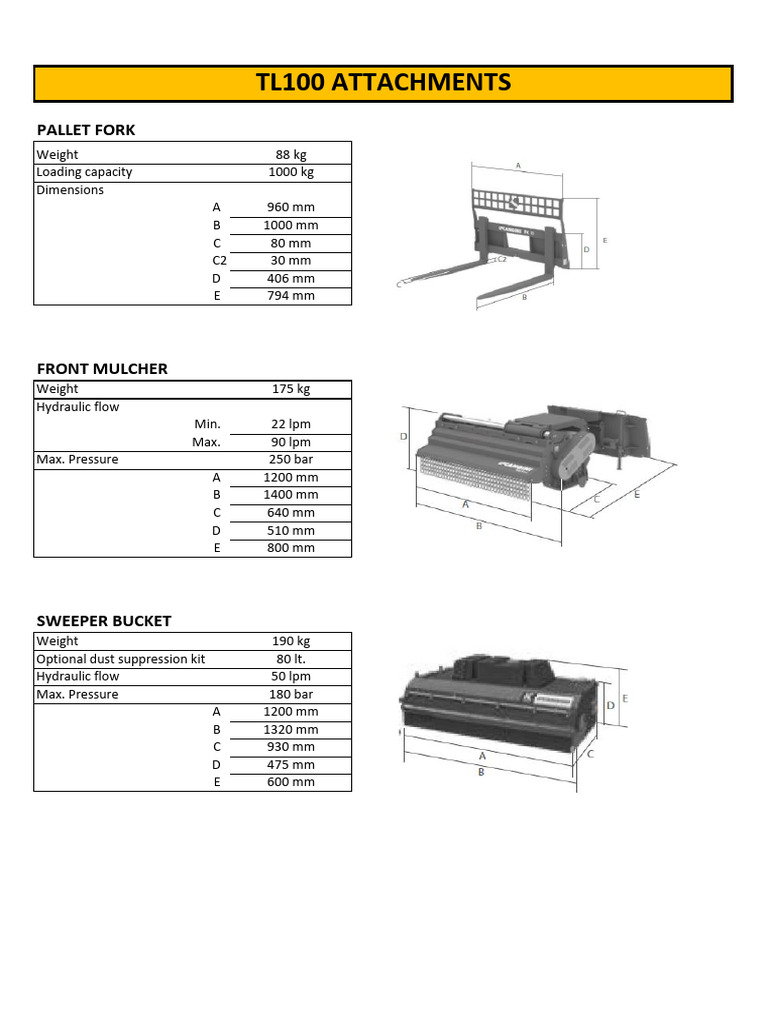 TL100 Attachment Specs | PDF