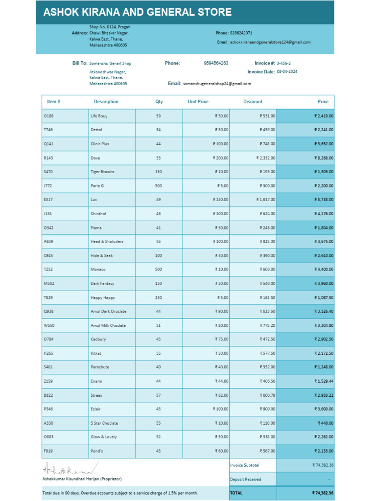 Ashok Kirana & Genral Store Invoice 1 | PDF | Chocolate