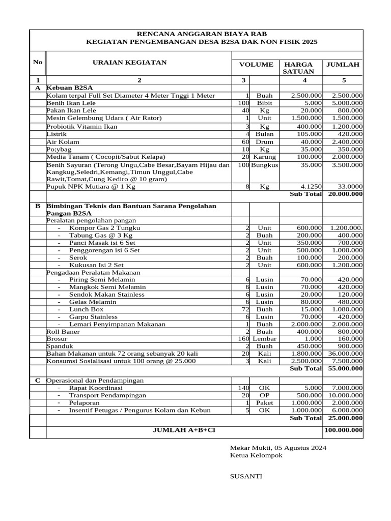 Rab B2sa MM 112 | PDF