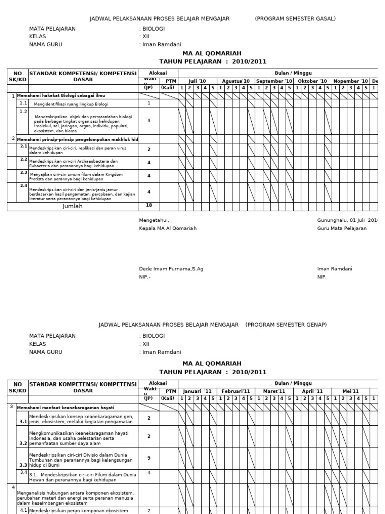 Promes Tik Ma 10-11 | PDF