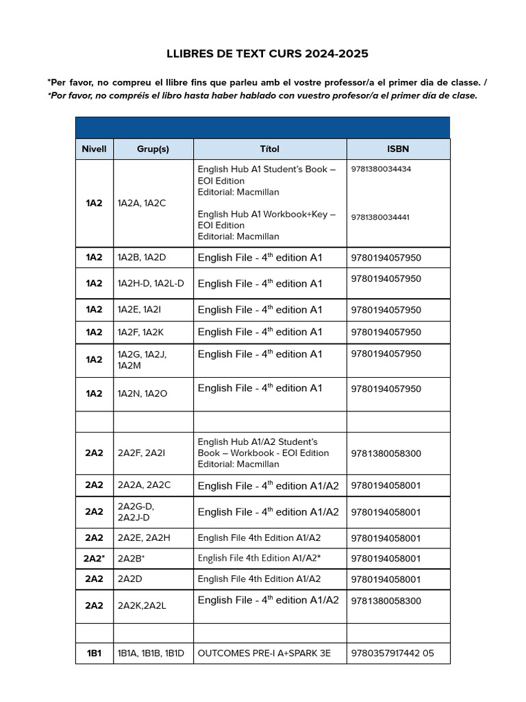 Angles - Llibres de Text | PDF