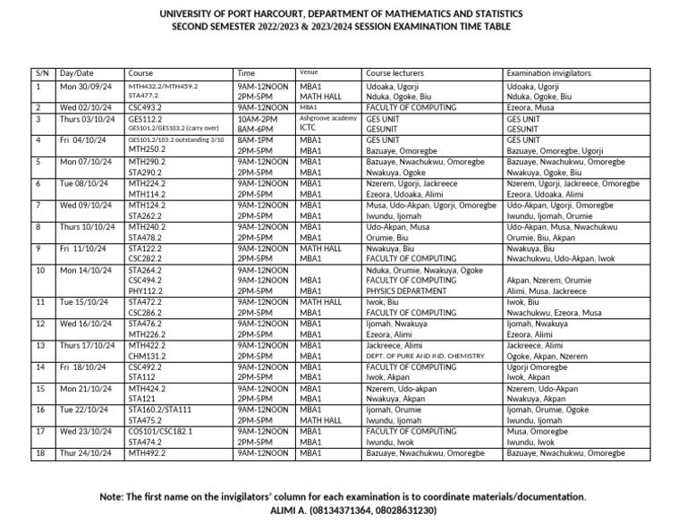 MATHS and STATS Second Semester Examination Time Table 2022 2023 2023 ...