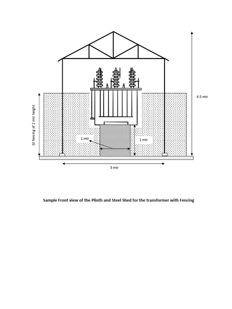 Sample View of Plinth | PDF