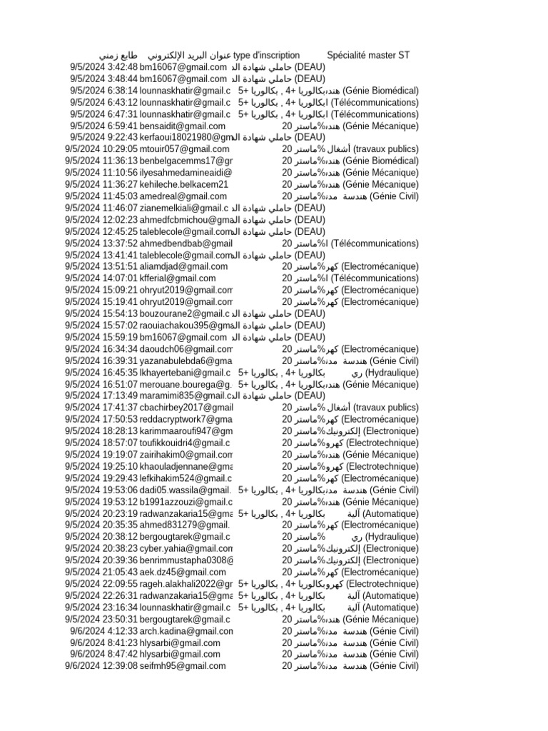 2025 ST (Master 1-TP-Voa) | PDF