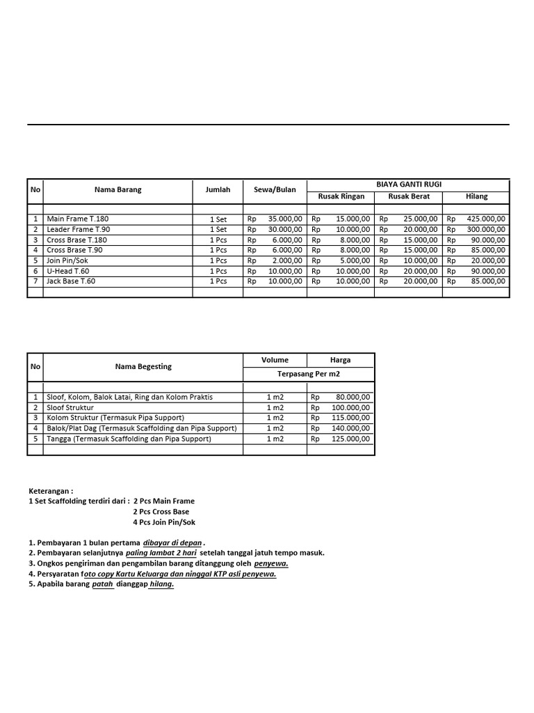Daftar Harga Sewa Scaffolding & Begesting-2 | PDF